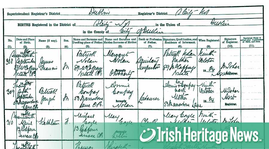 More Irish birth, marriage and death records now available online for free